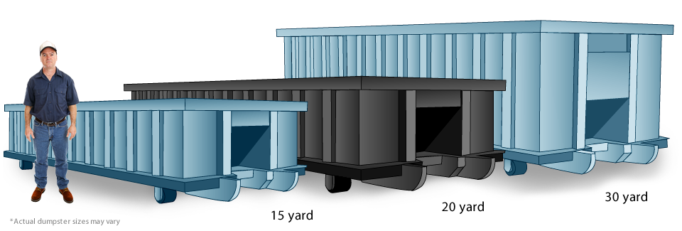 Memphis Dumpster Rental | Dumpster Sizes